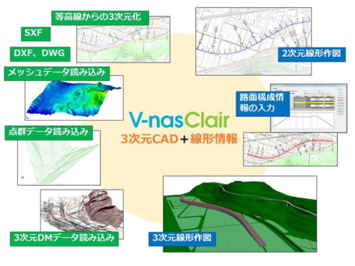 V-nas Clair（ KK-160030-VE ） | テック・アイ建設技術