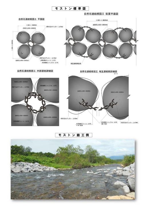 自然石根固め工法（旧 HK-150006-A ） | テック・アイ建設技術