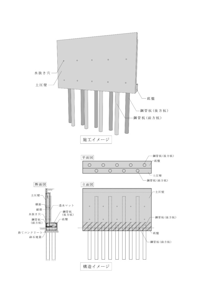 KD-7（KD工法)(KT-220210-A) | テック・アイ建設技術