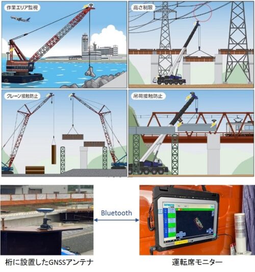 山留め式擁壁「CSWR工法」(QS-220020-A) | テック・アイ建設技術