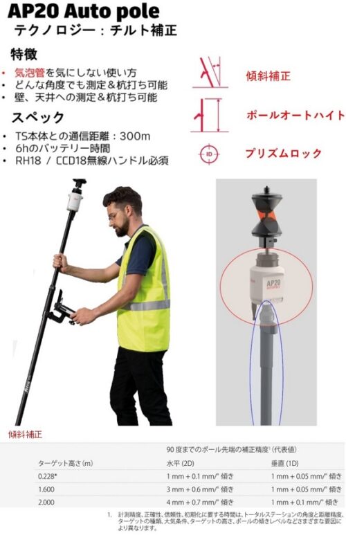 FLボイドスラブ工法(KT-240068-A) | テック・アイ建設技術